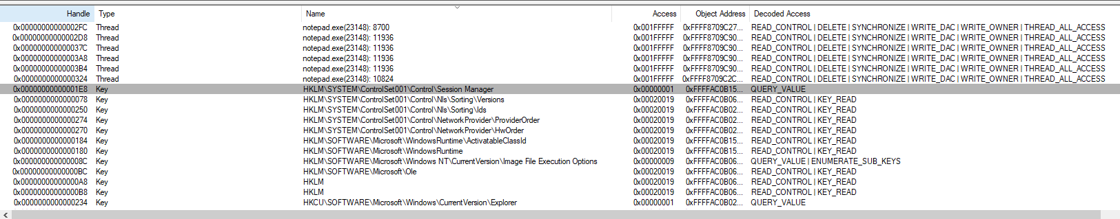 Process Injection Part 1 The Theory Secarma Penetration Testing And
