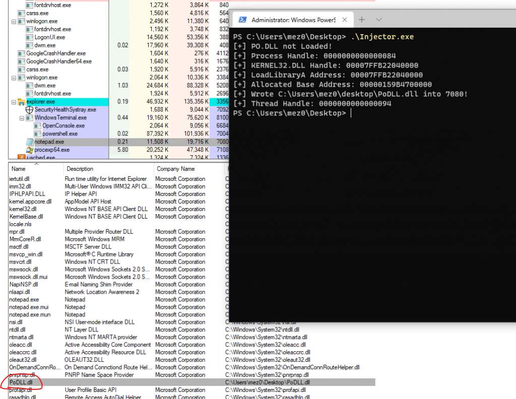 Process Injection Part 1: The Theory - Secarma: Penetration Testing and ...